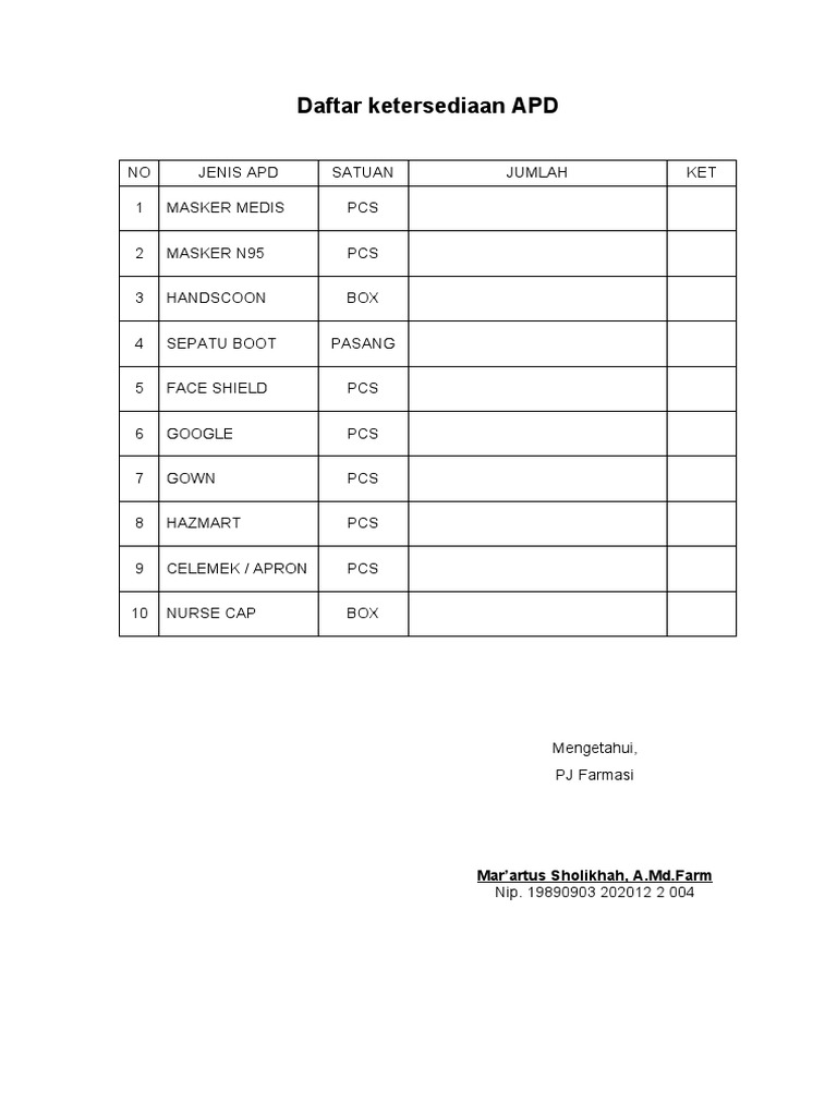 Daftar Ketersediaan APD | PDF | Kesehatan Holistik