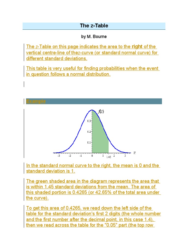 The Z Table | PDF | Normal Distribution | Standard Deviation