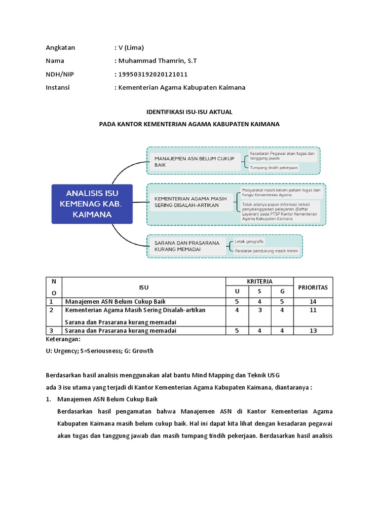 Identifikasi Isu Instansi | PDF