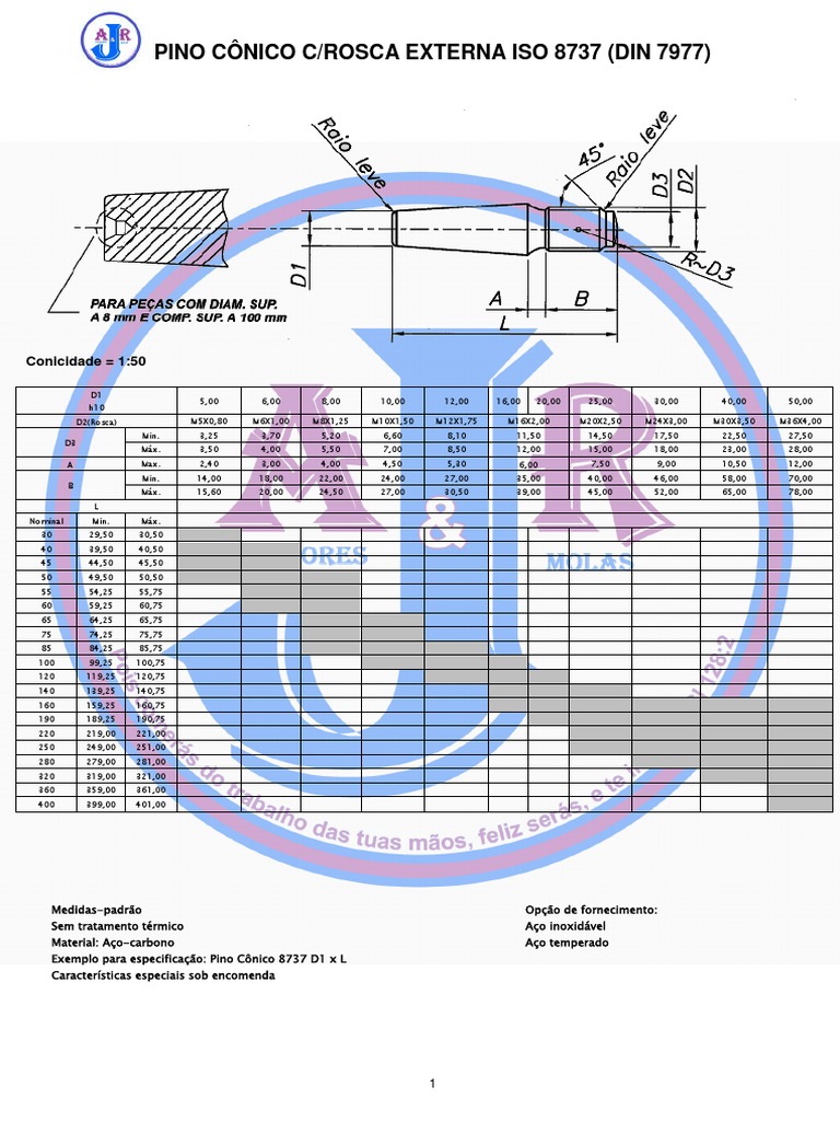 Pino Cônico Com Rosca Externa Iso 8737 (Din 7977) 2 | PDF