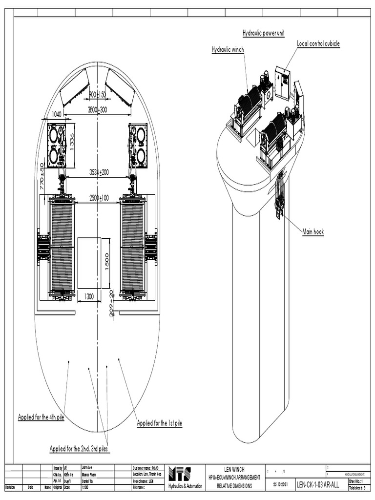Hydraulic Power Unit Local Control Cubicle: LEN-CK-1-03 AR-ALL ...