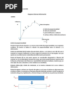 Módulo de Elasticidad del Acero | PDF | El módulo de Young ...