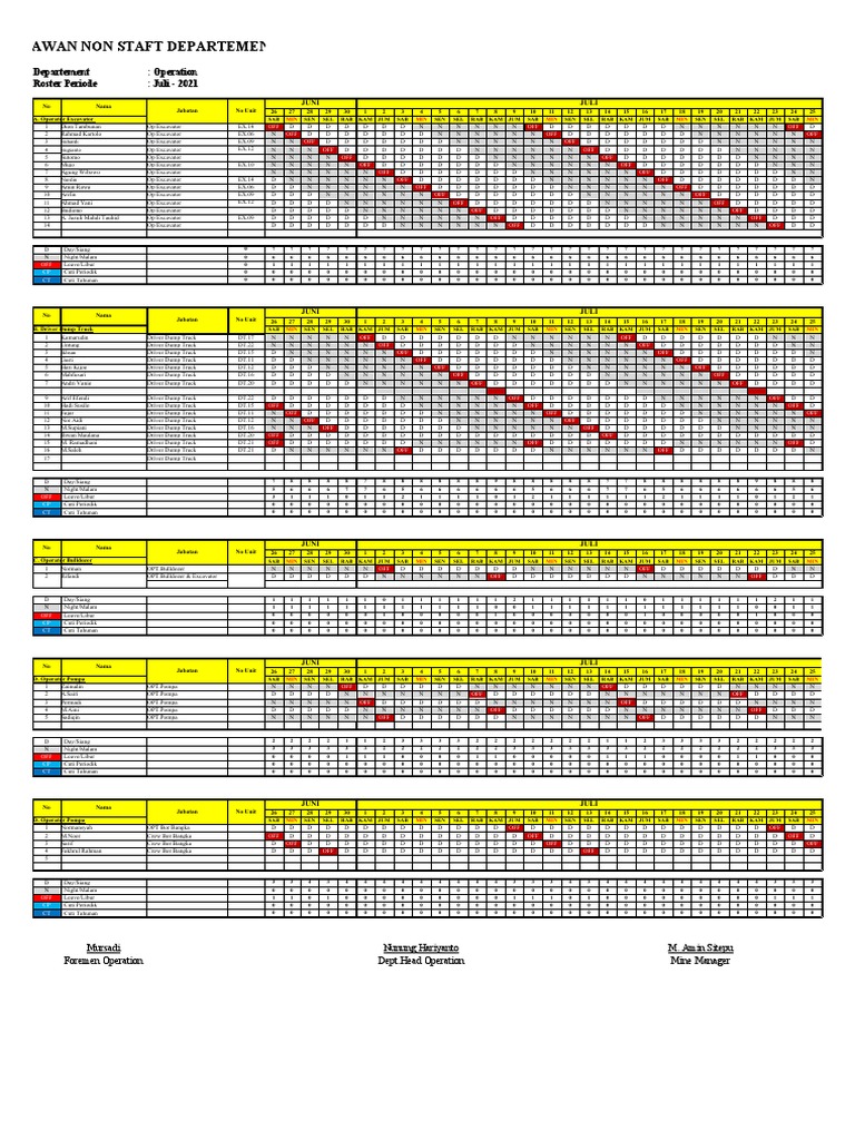 Roster Operation - September 2021 | PDF | Construction Equipment ...