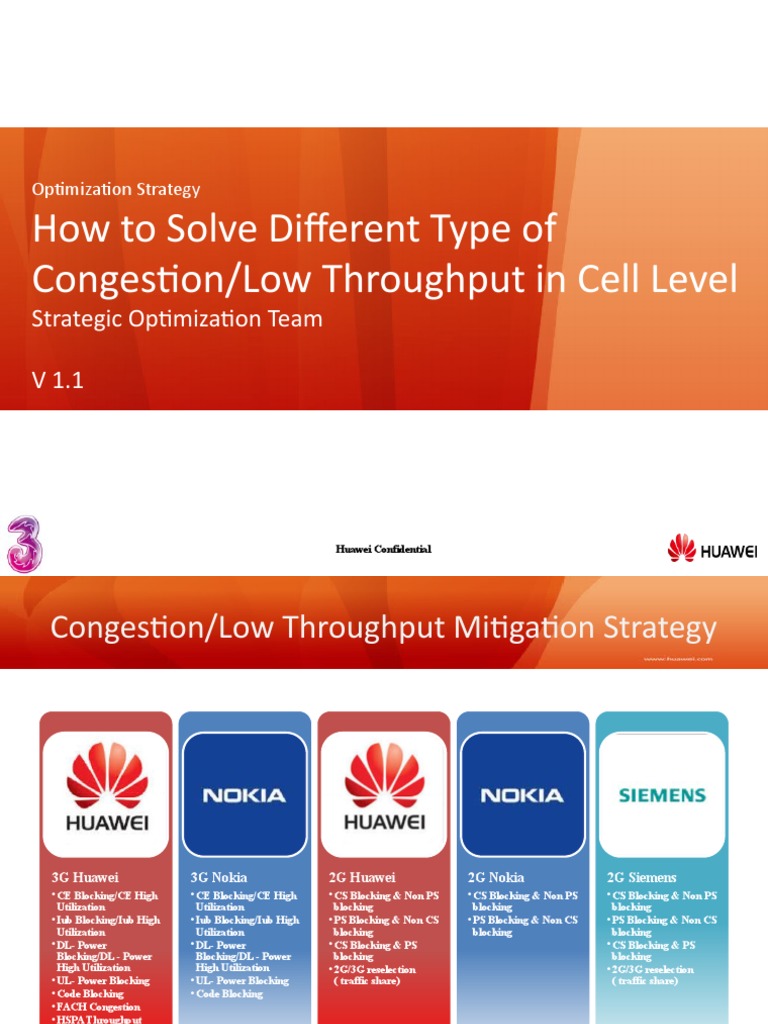 Congestion or Low Throughput Mitigation Strategy v1.1 | PDF | High ...
