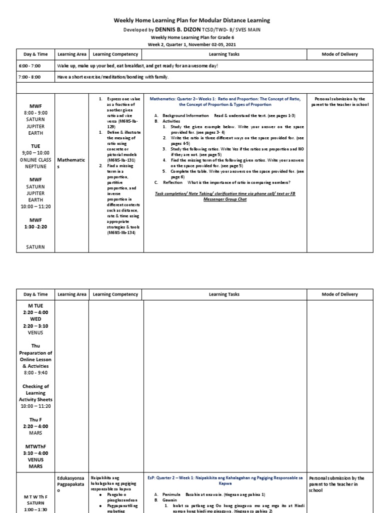 WHLP Quarter2 Week1 Dennis B Dizon | PDF | Ratio | Learning