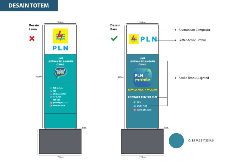 SK - 2021 - 34859..desain Totem Baru | PDF