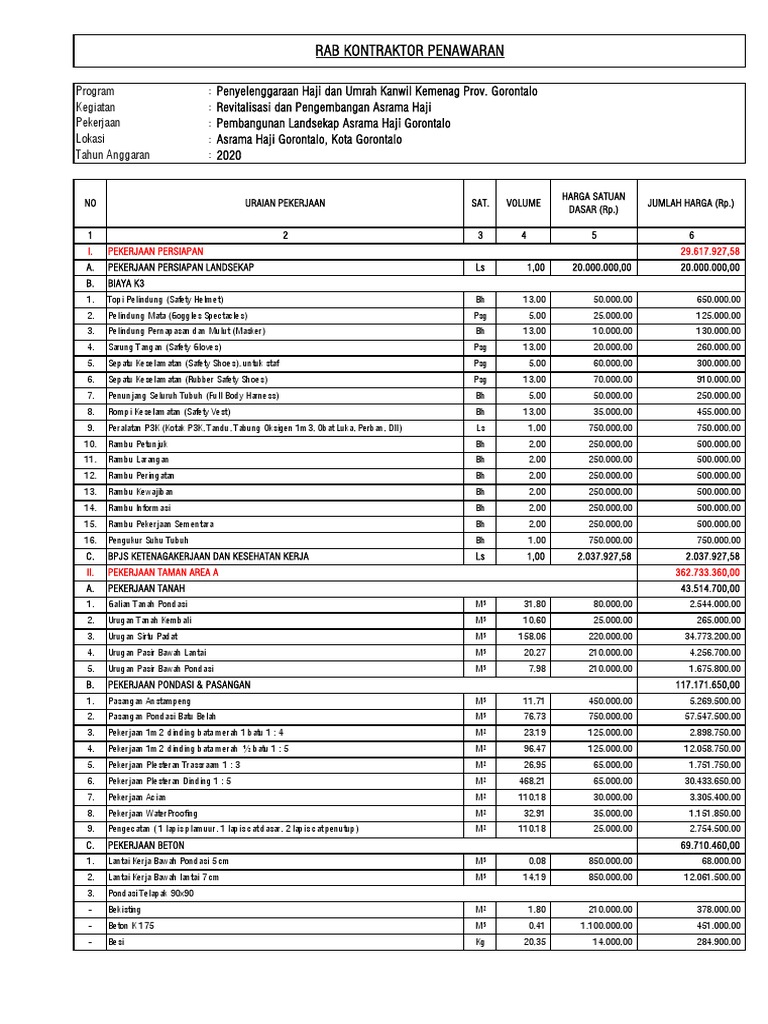 Rab Kontraktor | PDF