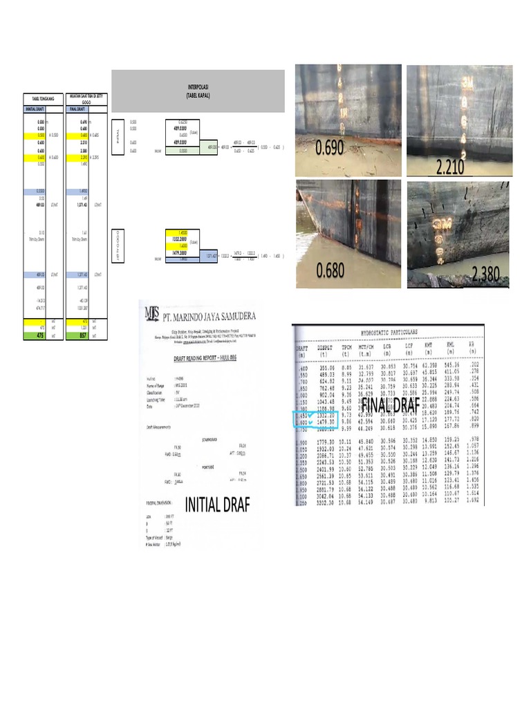 Draft Tongkang Abu WPK | PDF
