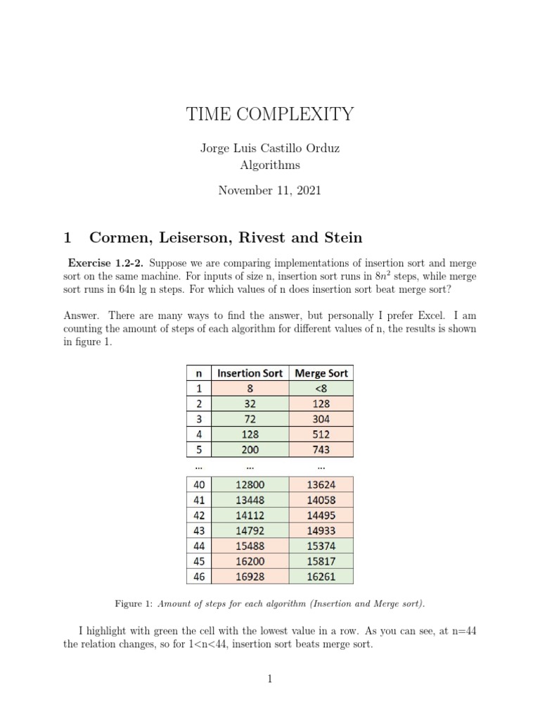 Time - Complexity Analysis For Some Algorithms | PDF | Time Complexity | Applied Mathematics