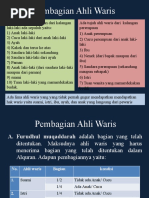 Tabel Ahli Waris | PDF
