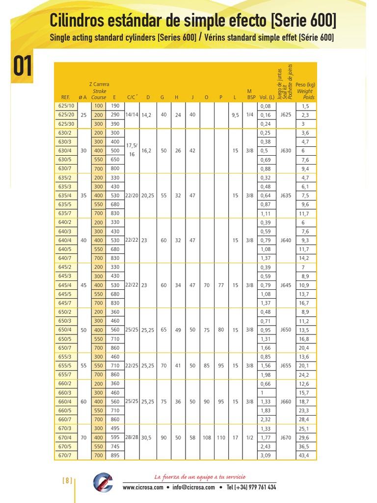 Ficha Técnica Cilindros Hidraulicos Estatandar Simple Efecto Serie 600 | PDF