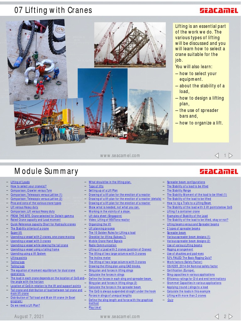 07 Lifting With Cranes | PDF | Crane (Machine) | Elevator
