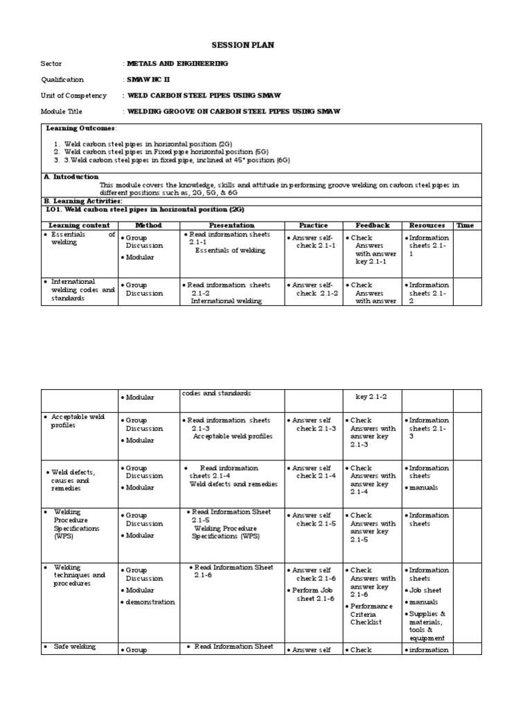 Session Plan in Smaw Pipes | PDF | Welding | Construction