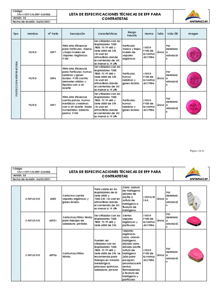 Anexo M Actual | PDF | Química | Materiales