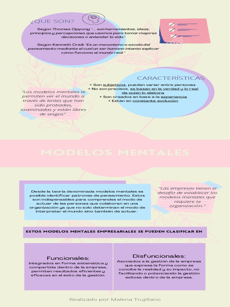 Modelos Mentales | PDF