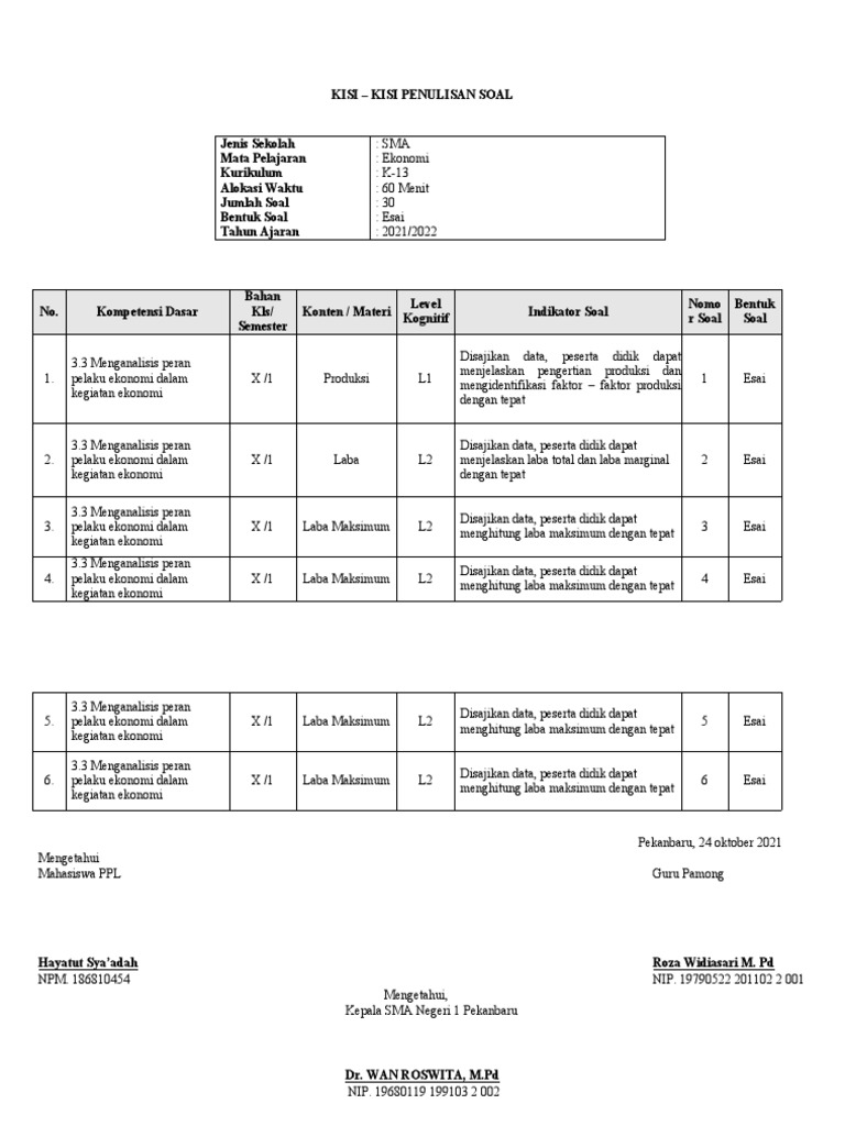 Kisi-Kisi Soal Uh | PDF
