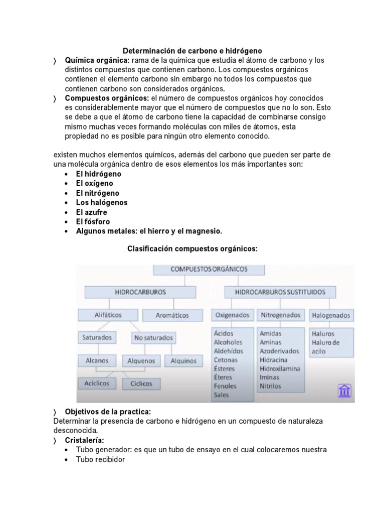 Carbono e Hidrogeno, Yodoformo, Aloholes y Insaturacion de ...