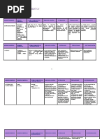 PR 1069602 - Predual Compuesto y Jarabe | PDF | El embarazo ...