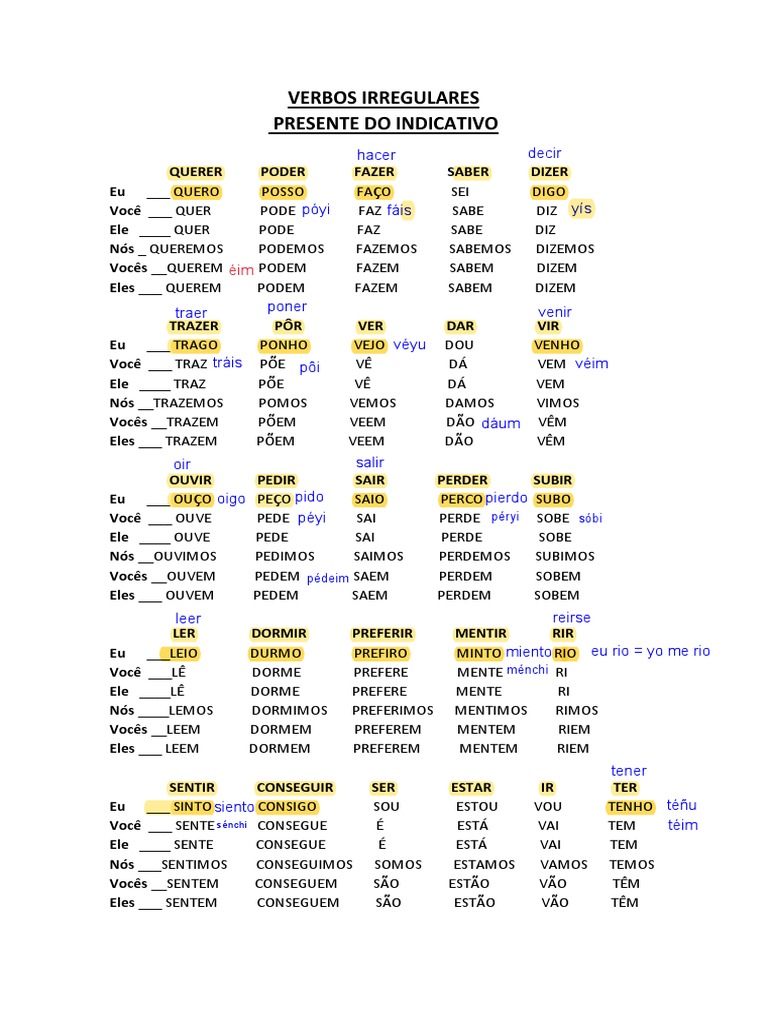 Verbos Irregulares Presente | PDF