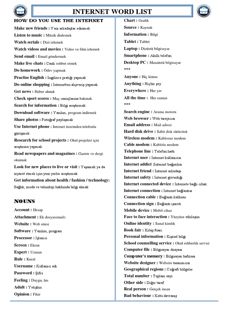 The Internet Word List | PDF