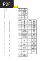 Ivoclar Blueline Mould Chart | PDF