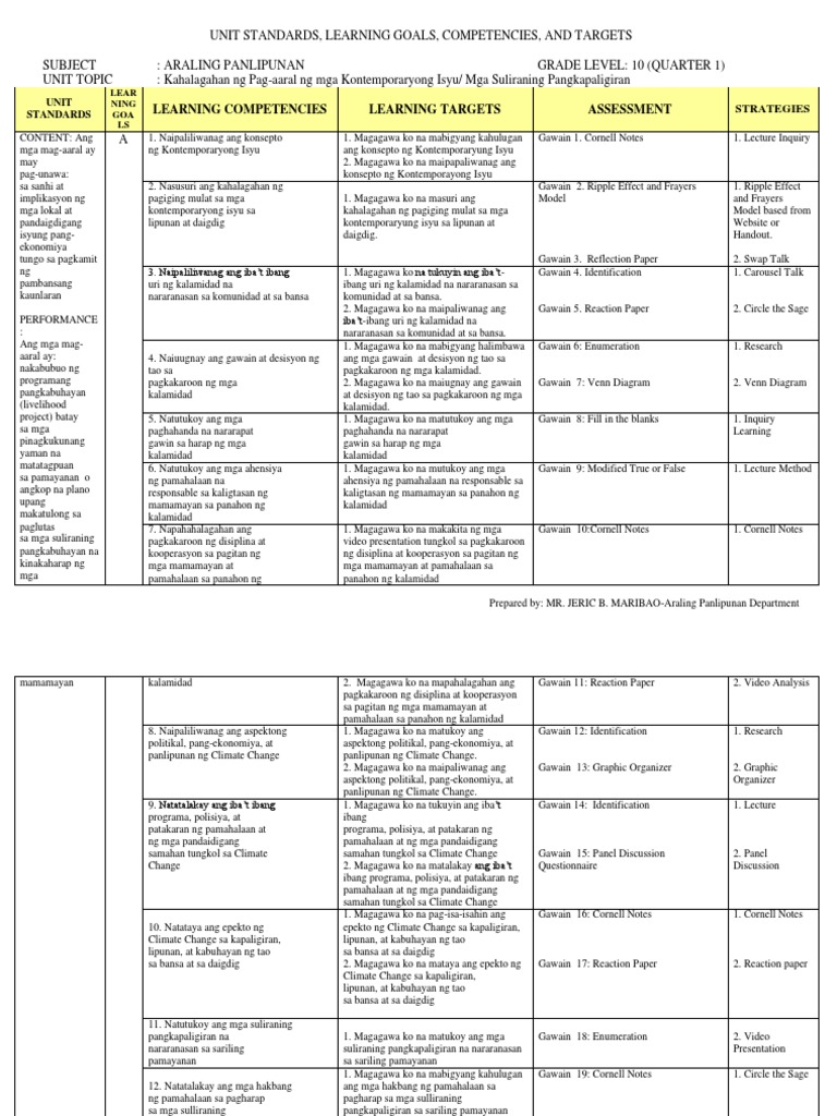 Learning Plan For Grade 10 Social Studie | PDF
