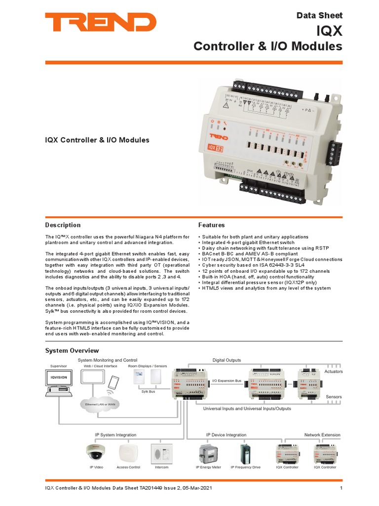 IQX Controller & I/O Modules | PDF | Network Topology | Power Supply