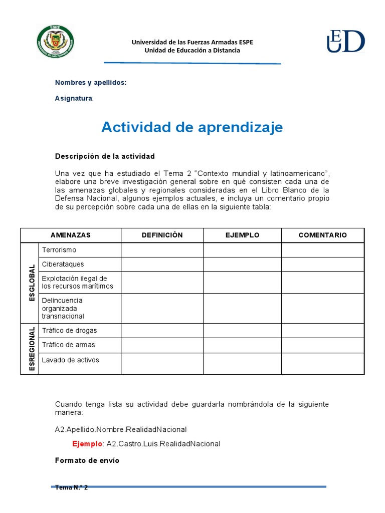 Análisis de las amenazas globales y regionales según el Libro Blanco de ...