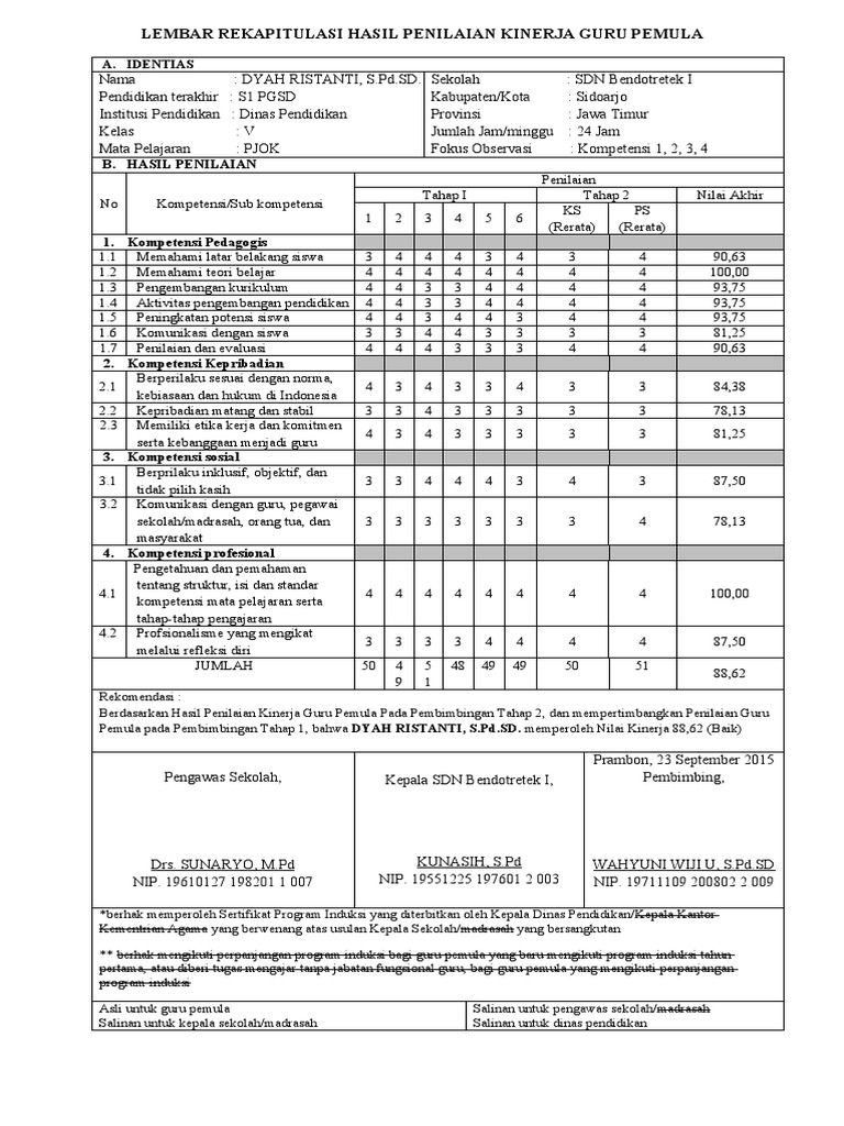 E. Rekapitulasi Hasil Penilaian | PDF