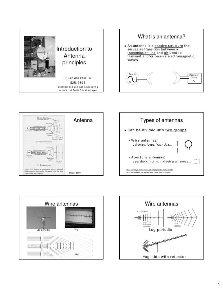 Introduction To Antenna Principles: What Is An Antenna? | PDF | Antenna ...
