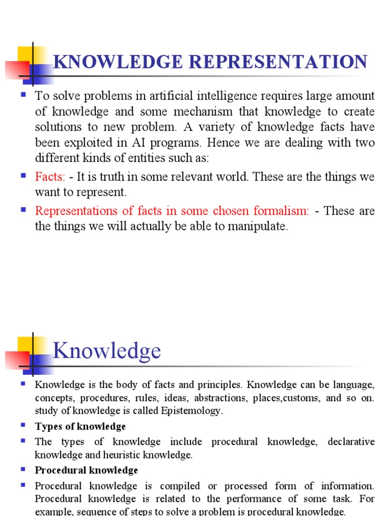 Knowledge Representation: Facts: Representations of Facts in Some Chosen Formalism | PDF ...