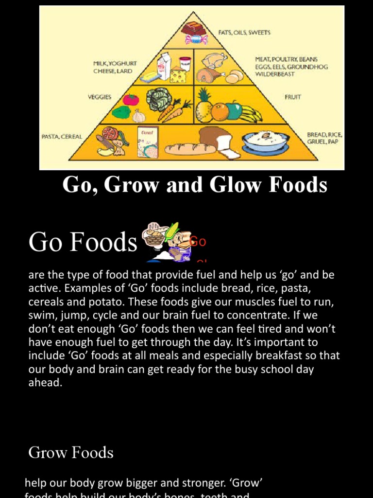 G3 MAPEH Go, Grow and Glow Foods | PDF