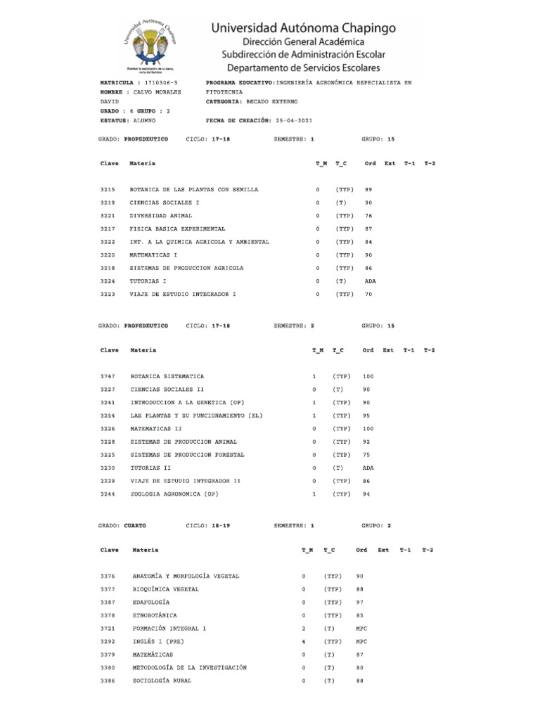 Cómo puedo consultar mi historial académico en Chapingo