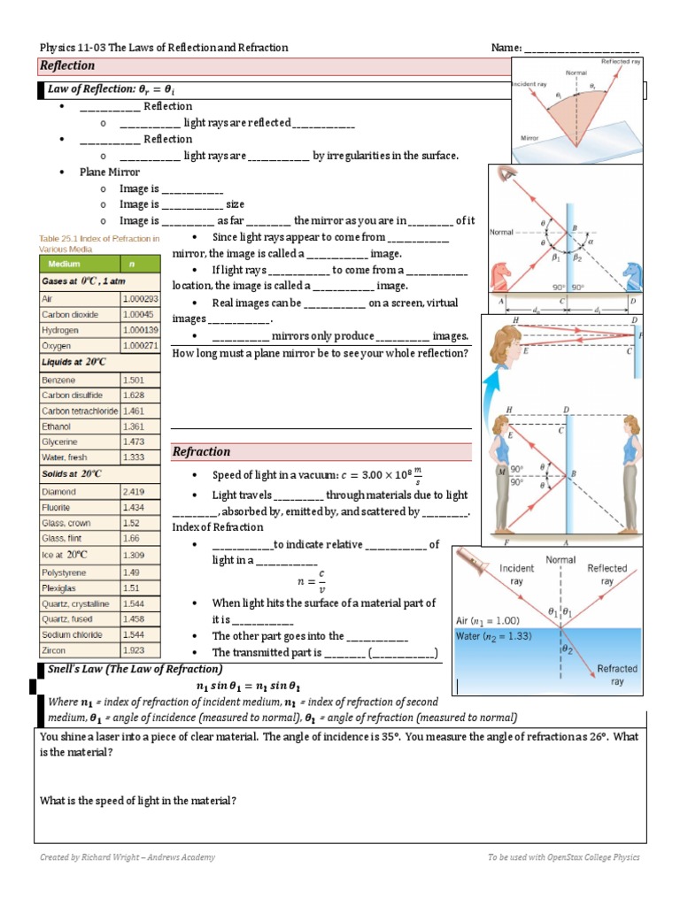 Physics 11-03 The Laws of Reflection and Refraction | PDF | Reflection ...