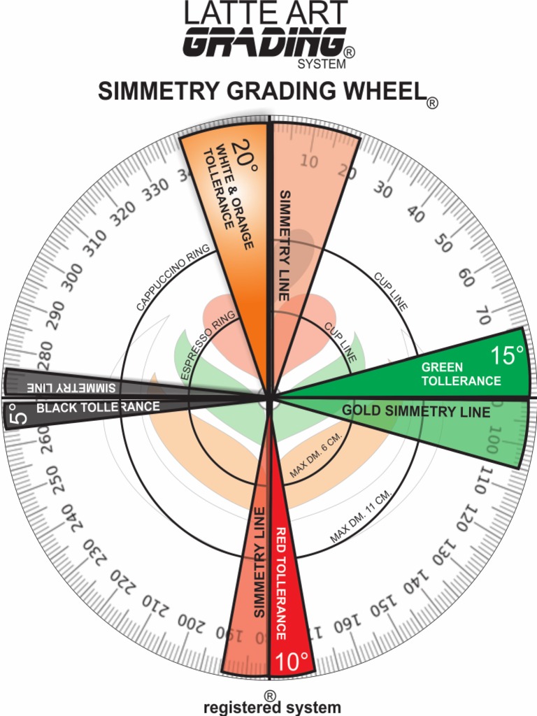 SIMMETRY GRADING WHEELS - 2.0SIMMETRY GRADING WHEELS - 2.0 (1) .PDF ...