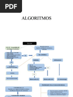 Tec Leve | PDF | Dolor de cabeza | Neurología