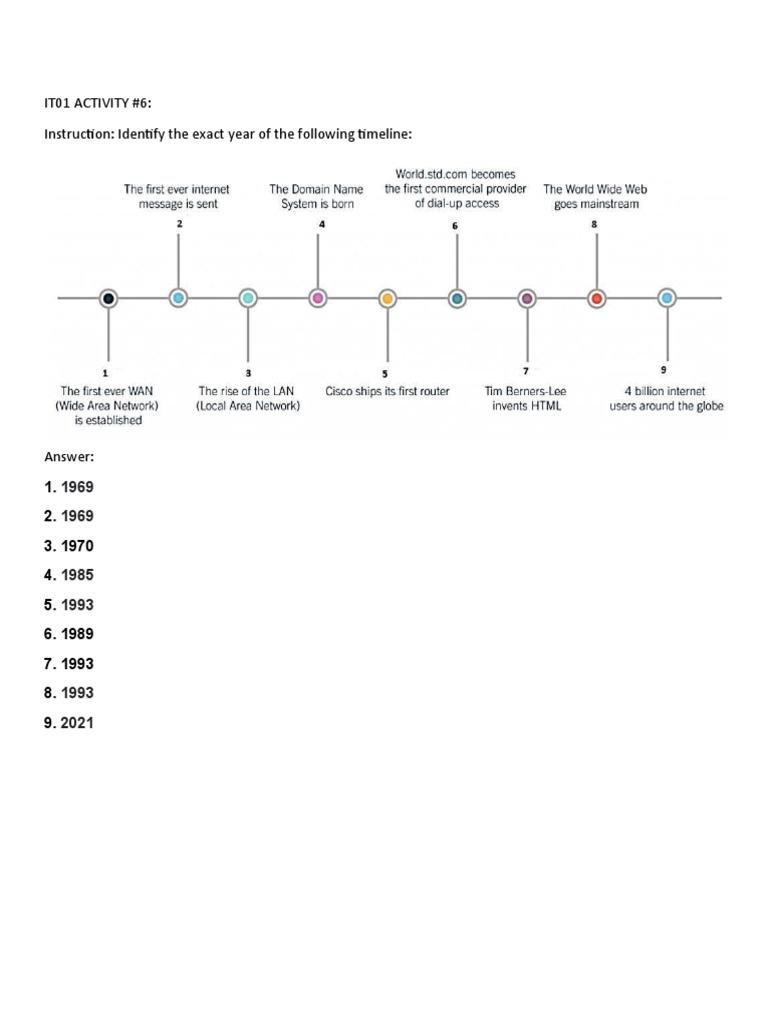 Timeline Year Identification | PDF