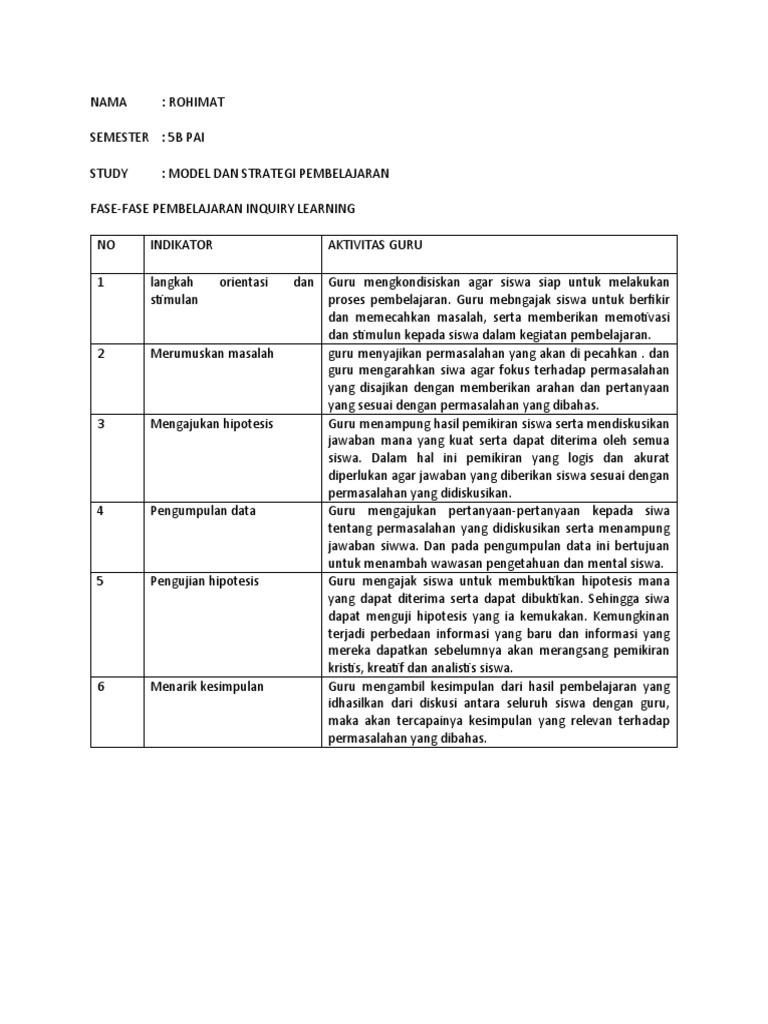 FASE FASE PEMBELAJARAN INQUIRY LEARNING - Salin | PDF