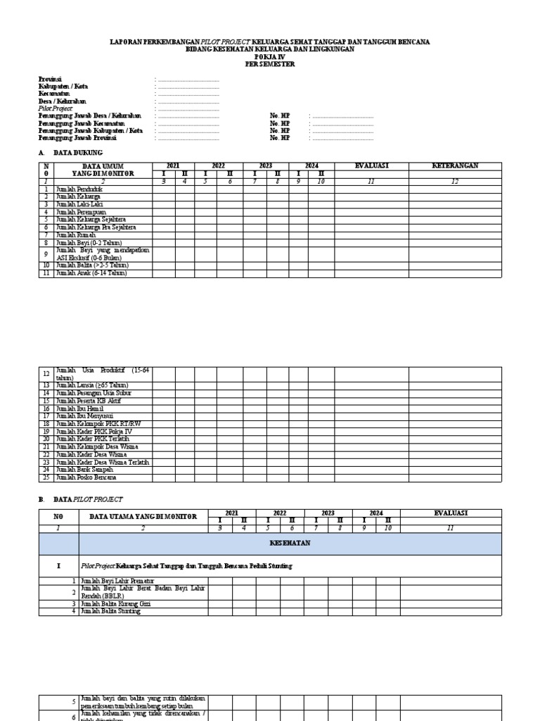 Laporan Perkembangan Pilot Project-New | PDF