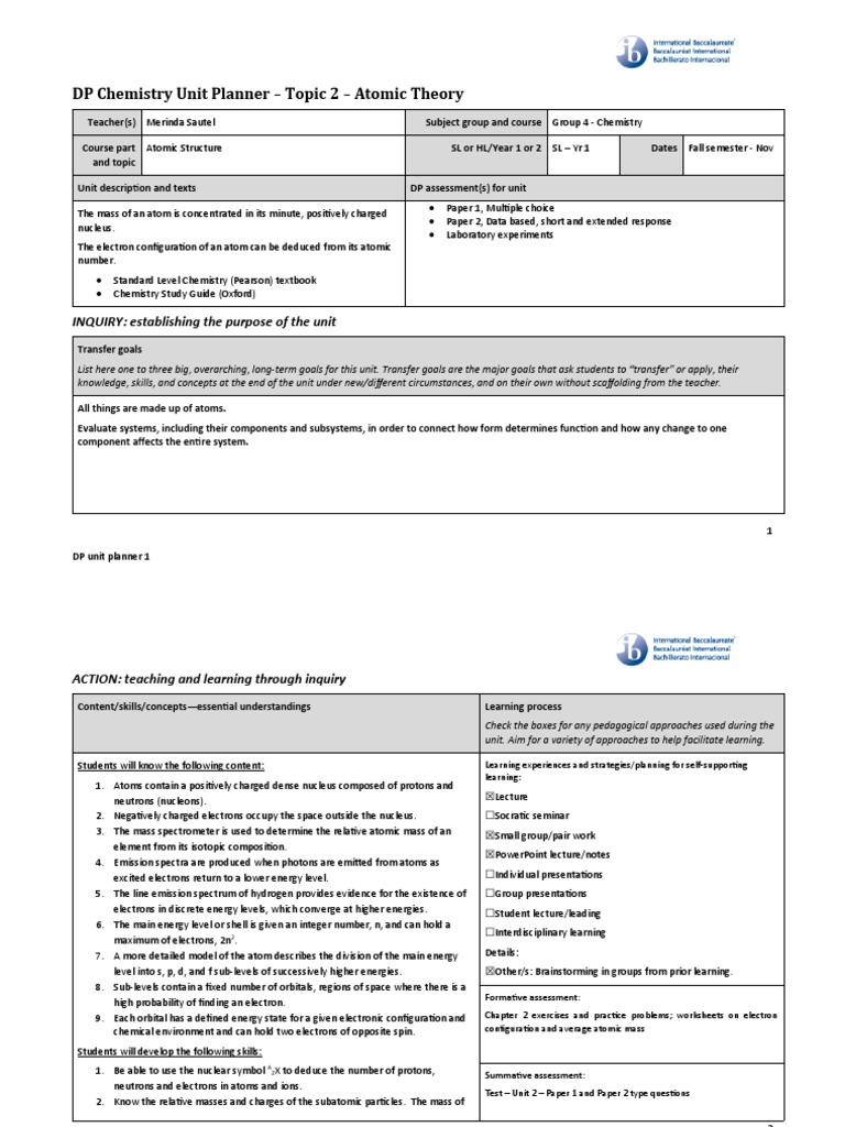 DP Chem Unit 2 Atomic Theory | PDF | Electron | Atoms