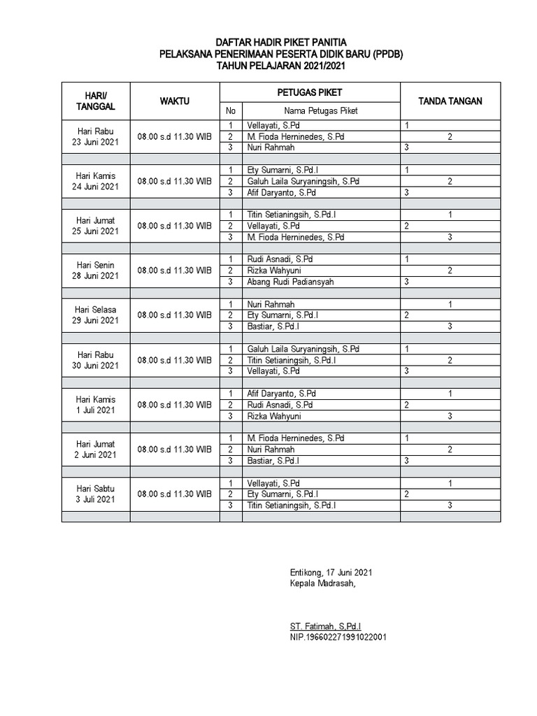 Daftar Hadir Piket PPDB 2021-2022 | PDF