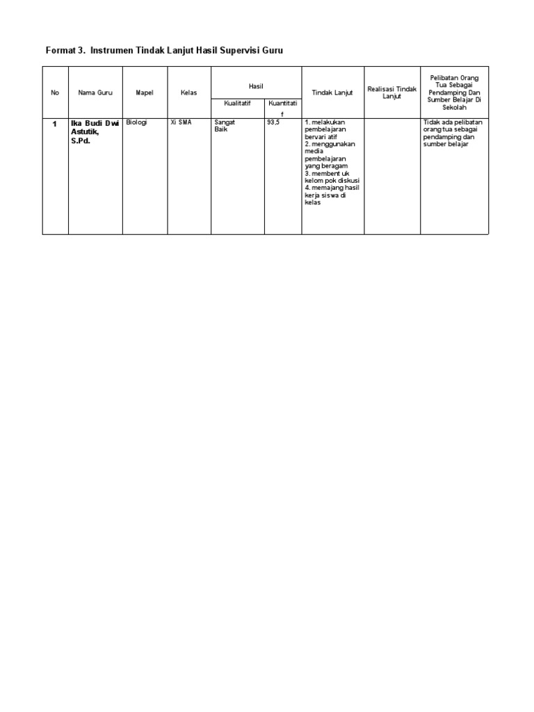 Format 3. Instrumen Tindak Lanjut Hasil Supervisi Guru | PDF