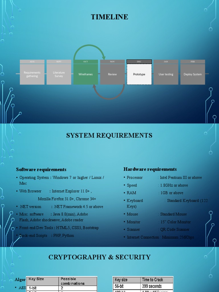 AES - Advanced Encryption Standard | PDF | Computers