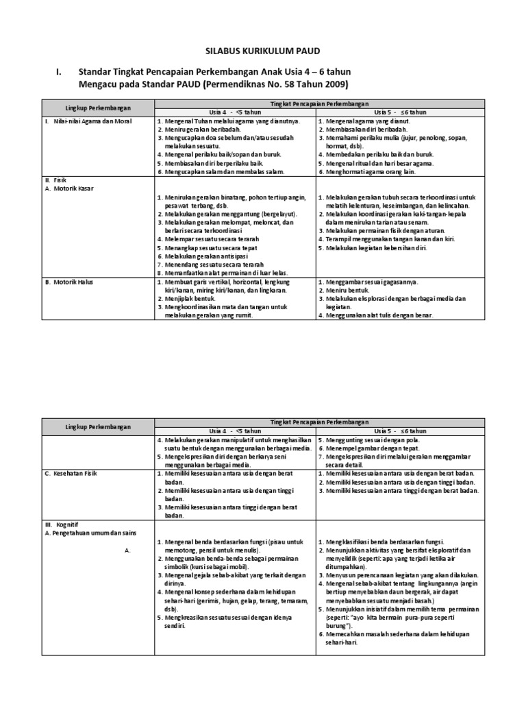 10 A - Kurikulum PAUD & Contoh RPP (Tema-RKM-RKH) | PDF