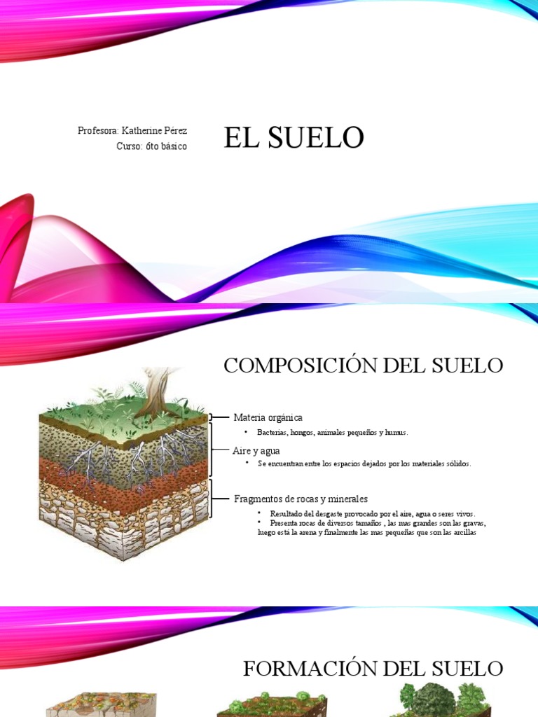 Clase 5 y 6 Ciencias Naturales. | PDF | Suelo | Roca (geología)
