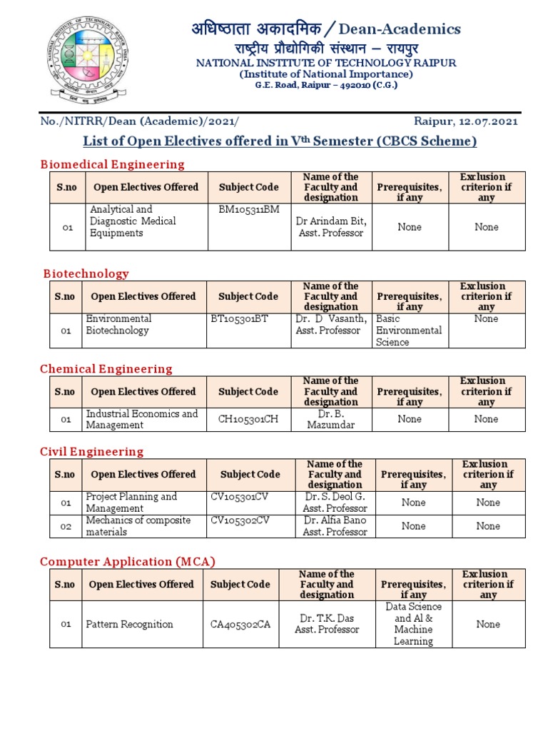 List of Open Electives Offered in VTH Semester (CBCS Scheme) | PDF ...