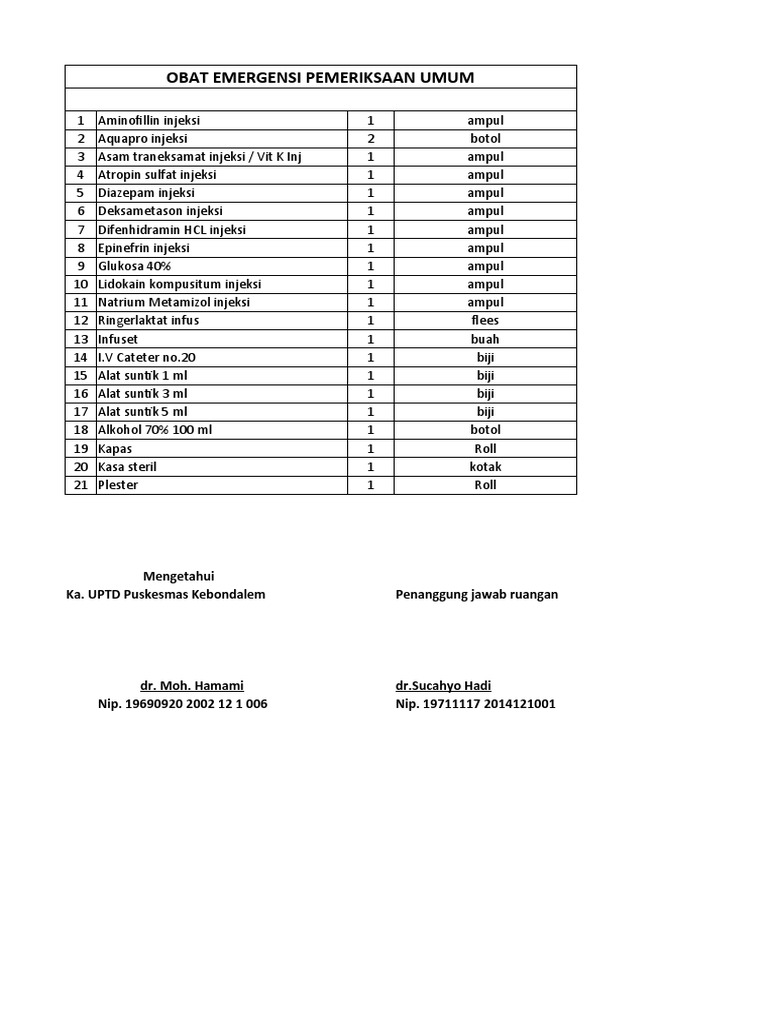 Daftar Obat Emergensi | PDF