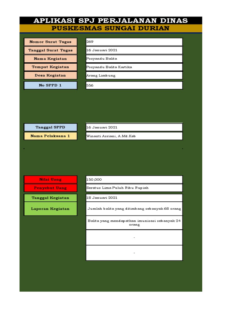 Format SPJ Perjadin 1 Orang | PDF