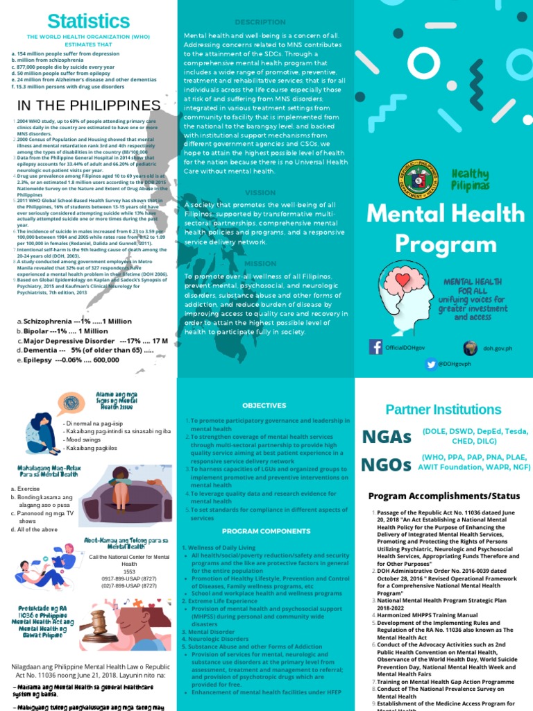 Mental Health Program Overview Philippines | PDF | Mental Health ...