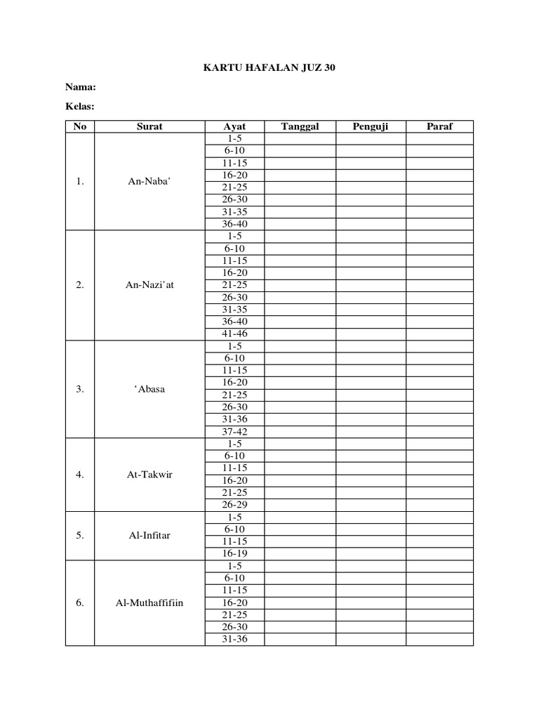 Kartu Hafalan Juz 30 | PDF